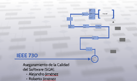 IEEE 730 by ALEJANDRO JIMENEZ on Prezi