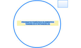 PRODUCTO TURÍSTICO ELEMENTOS TANGIBLES E INTANGIBLES by julio dango ...