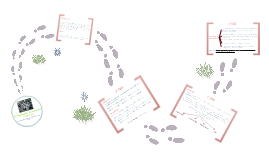 Experimento de Hawthorne (Fases 1 y 2) by Sergio Bonilla on Prezi