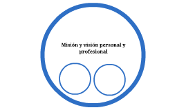 Misión y Visión Personal y Profesional. by Yoczani Miranda on Prezi