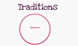 Quinceanera-Speech by Jessica Aguirre on Prezi