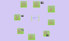Freedom Walkers-Chapter 5 by Dana K on Prezi