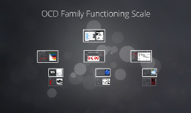 Substance Abuse Subtle Screening Inventory (SASSI-3) by Kim Lloyd on Prezi
