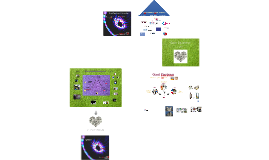 Gast(vrijheids)beleving: van abstract naar concreet. De oogst tot nu ...