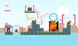 Yetta uprising by Simone Herron on Prezi