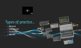 Types of practice... by Horace Reid Dennis on Prezi