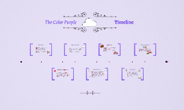 The Color Purple Timeline by Sarah Brunty on Prezi