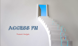 ACCESS FM by muhib miah on Prezi