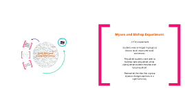 Risky Shift and Group Polarization by Tori Coleman on Prezi