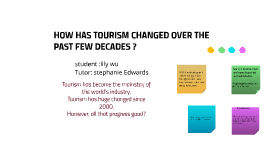 HOW HAS TOURISM CHANGED OVER THE PAST FEW DECADES ? by Yumeng Sun on Prezi