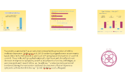 ACT Hexaflex by Cindy Stoddard on Prezi