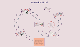 Wave Hill Walk Off by Brittany Biles on Prezi