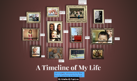 A Timeline of My Life by Kimberly Nguyen on Prezi