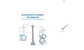 Standardized Testing & ELL Students by Kim Savino on Prezi