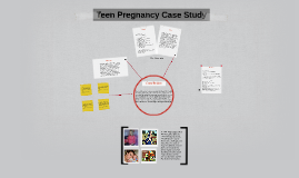 Teen Pregnancy Case Study by Abigail Kraus on Prezi