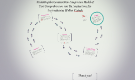 Revisiting the Construction-Integration Model of Text Compre by Natalia ...