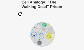 Cell Analogy: "The Walking Dead" Prison by Christian Zeitvogel on Prezi