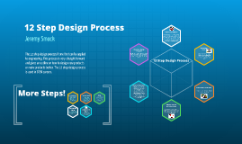 12 Step Design Process by Jeremy Smock on Prezi