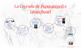 La Leyenda de Popocatepetl y Iztaccíhuatl by Justine Pollard on Prezi