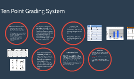 Ten Point Grading System by Braulio Cabrera on Prezi