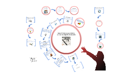 Datos Primarios y Secundarios by Alejandro Ramón Orozco on Prezi