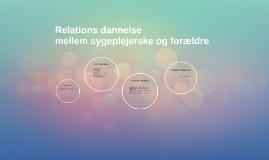 Relations dannelse by Line Carlsen on Prezi