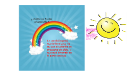 ¿ Cómo se forma el arco iris? by Noelia Bermúdez Alcalá on Prezi