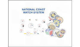 NATIONAL COAST WATCH SYSTEM by Anne Alviola on Prezi