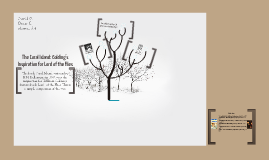 The Coral Island: Golding's Inspiration for Lord of the Flies by David ...