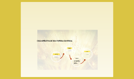 CICLO OPERATIVO DE UNA EMPRESA INDUSTRIAL by on Prezi