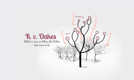 The Case of R. v. Oakes by Yingfei Sun on Prezi