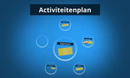 Activiteitenplan by Michiel Rijneveld on Prezi
