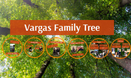 Vargas Family Tree by Xavier Vargas on Prezi