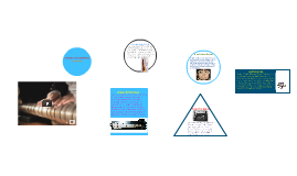 Inventions in The Colonial Period at America by Farhan Khan on Prezi