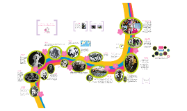 Cherry Blossom Life Cycle by National Cherry Blossom Festival on Prezi
