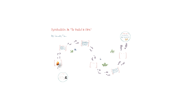 Symbolism in "To Build a Fire" by Somaly Tum on Prezi