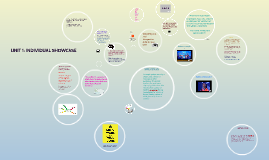 Edward Ford (1994): Responsible Thinking Process (RTP) if pr by delila ...