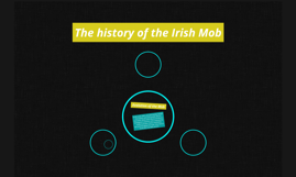 The history of the Irish Mob by danielle feinstein on Prezi