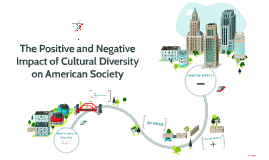 The Positive and Negative Effects of Cultural Diversity on A by Oniel ...