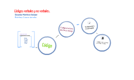 Códigos verbales y no verbales by Eduardo Martínez Salazar on Prezi