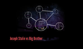 Joseph Stalin vs Big Brother by Jaylei Miller on Prezi