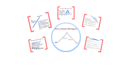 Plot Diagram: The Adventures of Huckleberry Finn by Laurie Carlson on Prezi