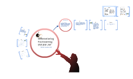 Differentiering, Positionering, USP,ESP,ISP by Julie Schmidt on Prezi