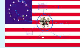 Climate and geography of New Jersey Colony: by Jordan Richter on Prezi