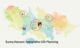 Sunny Hansen- Integrative Life Planning by Alyssa Hudson on Prezi