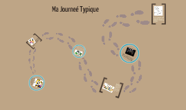 Ma Journee Typique (French) by Anna Alexandrov on Prezi