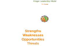 Kroger Leadership Model by Ryan Pranger on Prezi