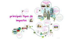 principais tipos de impostos by on Prezi