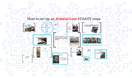 How to ZERO the Art Line by Jamie South on Prezi