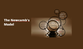 Gamble and Gamble's Communication Model by Broom Broom on Prezi